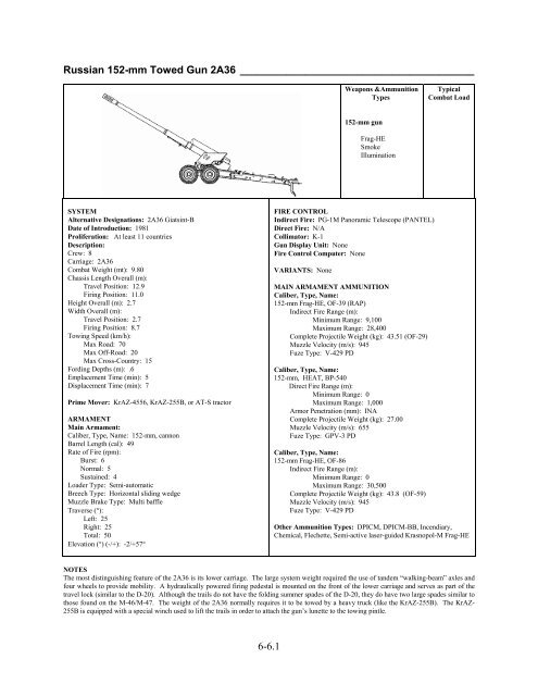 Worldwide Equipment Guide