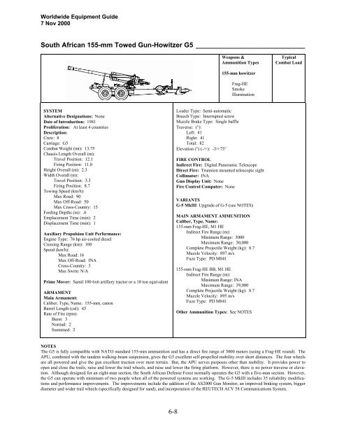 Worldwide Equipment Guide