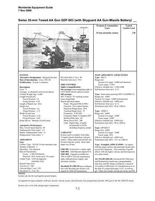 Worldwide Equipment Guide