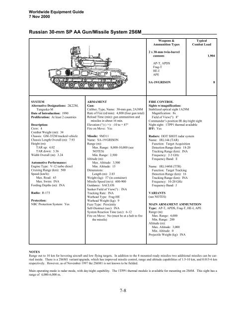 Worldwide Equipment Guide