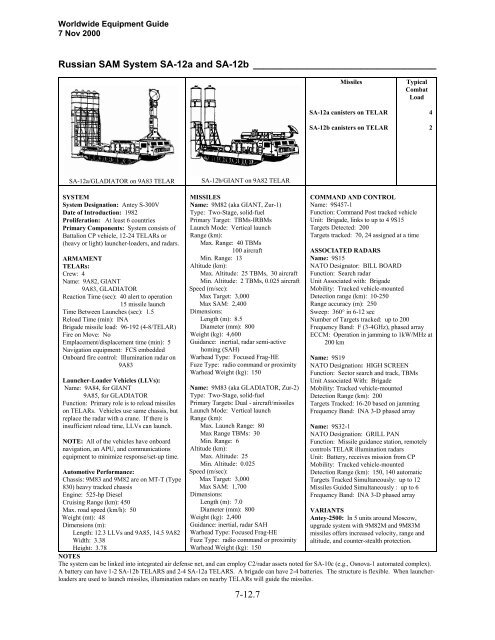 Worldwide Equipment Guide