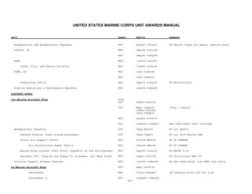 Headquarters and Headquar