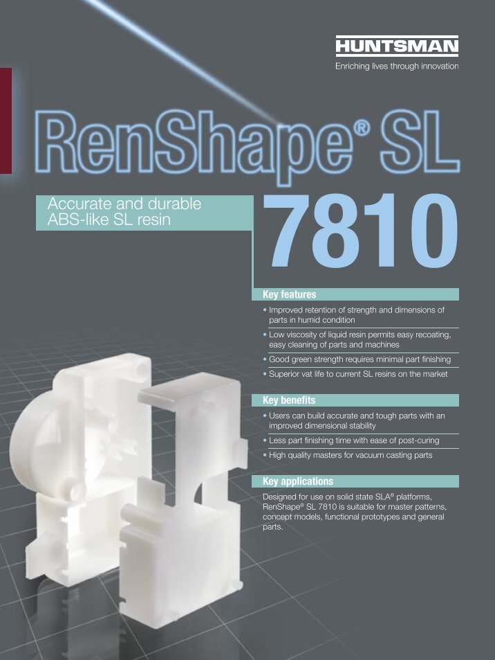 Renshape Magazines