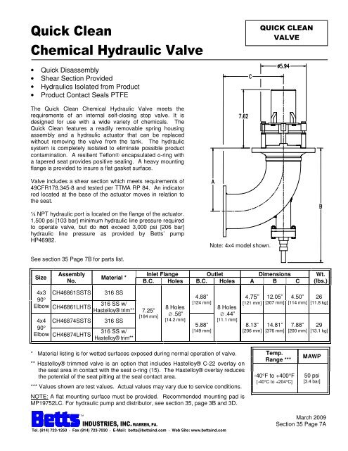 Quick Clean Chemical Hydraulic Valve w/ Parts List
