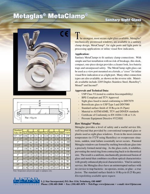 Metaglas® MetaClamp® - L.J. Star, Inc.