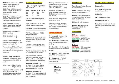 10/20 Rule. A headwind of