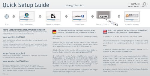 Quick Setup Guide - TERRATEC