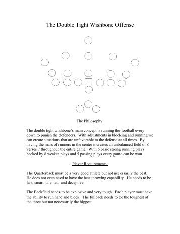Gregory Double Wing Playbook Pdf - newconsulting