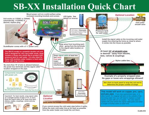 SB XX install quick chart clm418.cdr - ScaleBlaster