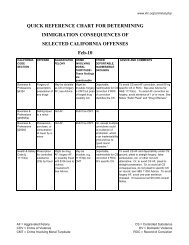 APPENDIX A: QUICK REFEREN