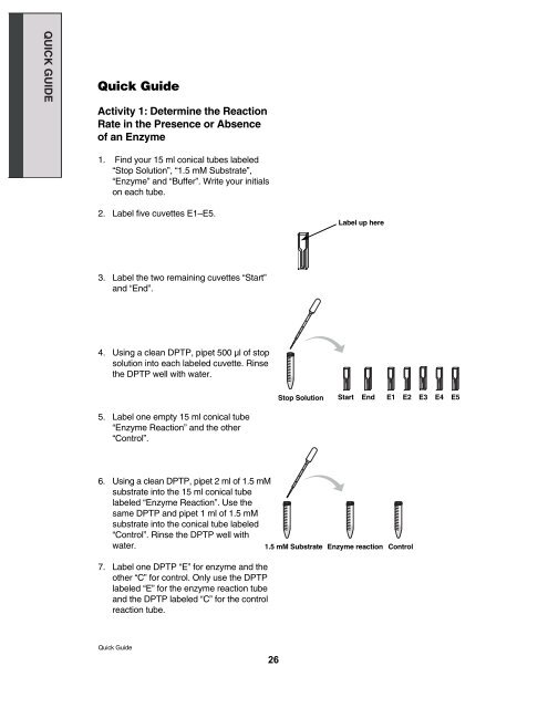 Quick Guide - Bio-Rad