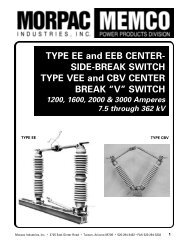Switch - Morpac Industries, Inc.