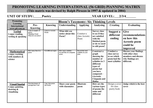 PROMOTING LEARNING INTERNATIONAL (56 GRID) PlANNING MATRIX