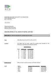 list of active Port Marine Circulars - MPA