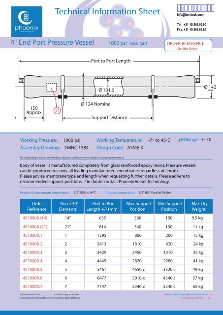 Technical Information Sheet - Lenntech