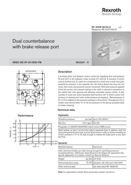 Dual counterbalance with brake release port - Bosch Rexroth