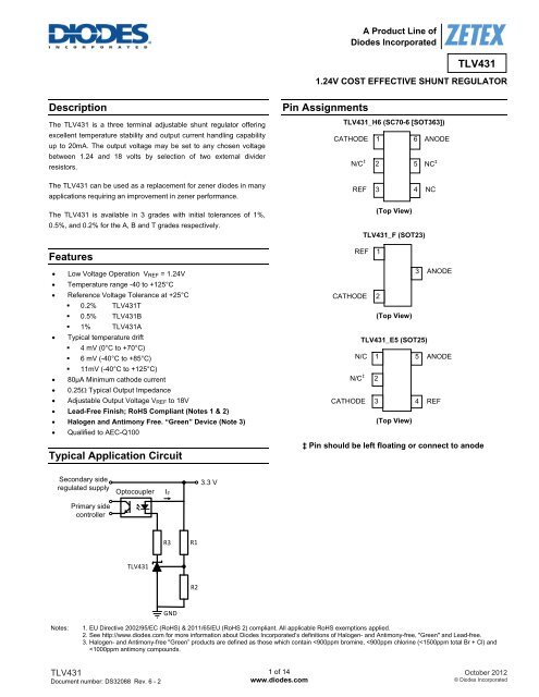 TLV431 Description Features Typical Application Circuit Pin ...