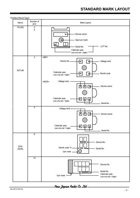 STANDARD MARK LAYOUT - 2