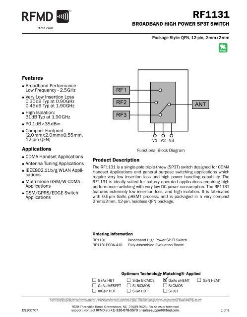 RF1131 - RF Micro Devices