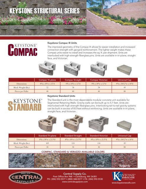 KEYSTONE® Retaining Wall System - Central Supply