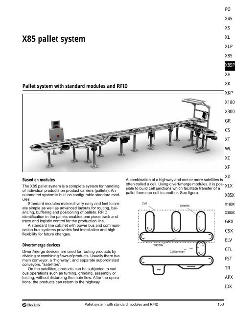 X85 pallet system - FlexLink