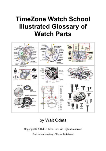 TimeZone Watch School Illustrated Glossary of Watch Parts