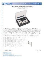SIGN MOUNTINGS - Pelco Products, Inc.