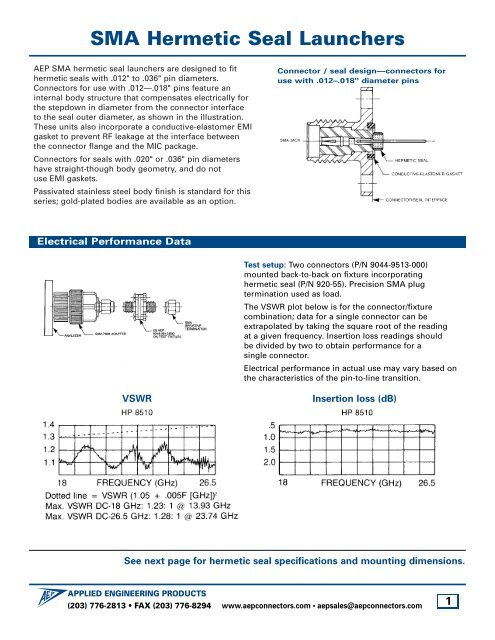 SMA Hermetic Seal Launchers - Applied Engineering Products