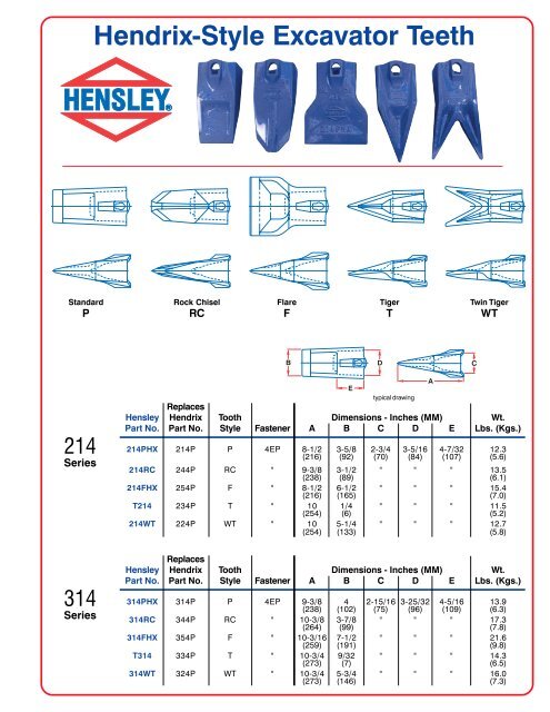 Excavator Buckets Size Table