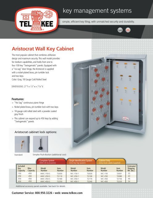 Aristocrat Wall Key Cabinet - Telkee
