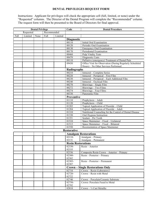 Dental privileges request form - Safety Net Dental Clinic Manual