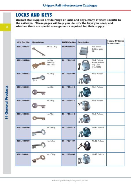 Locks & Keys - Unipart Rail