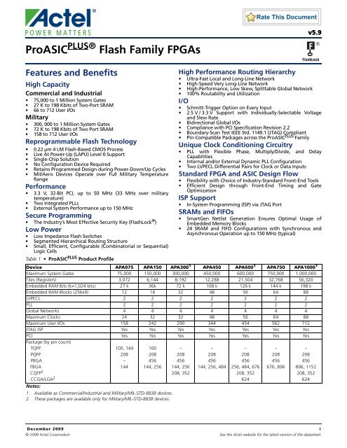 ProASICPLUS Flash Family FPGAs Datasheet - Actel