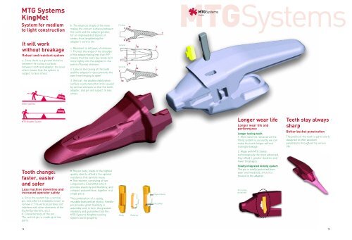 MTG Systems KingMet - Titan Supply LP