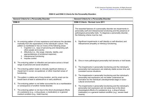 DSM IV And DSM 5 Criteria For The Personality Disorders dsm-iv-and-dsm-5-criteria-for-the-personality-disorders