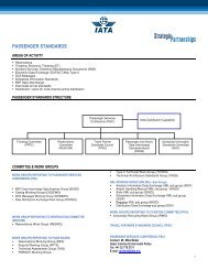 Passenger Services Conference Resolutions Manual - IATA
