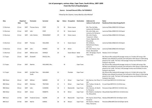 Passenger Lists