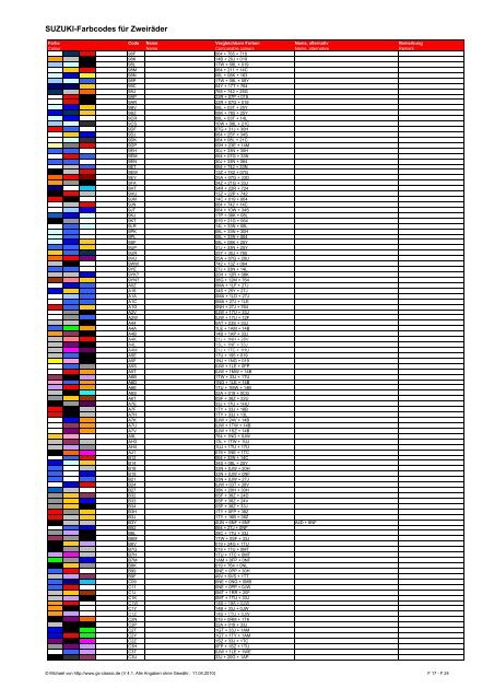 SUZUKI-Farbcodes