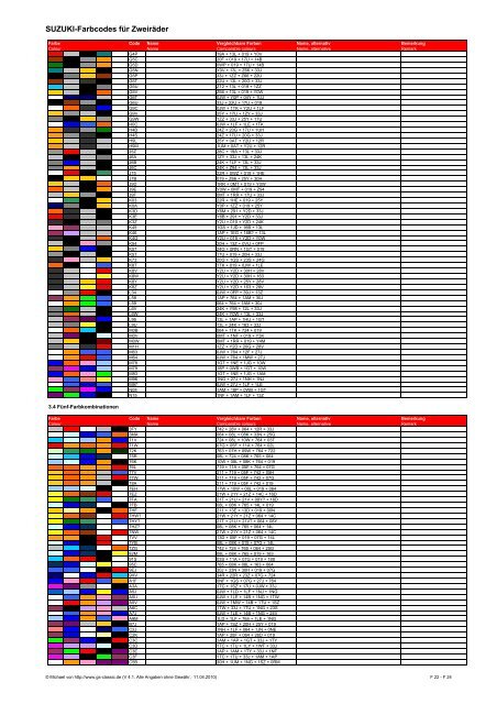 SUZUKI-Farbcodes