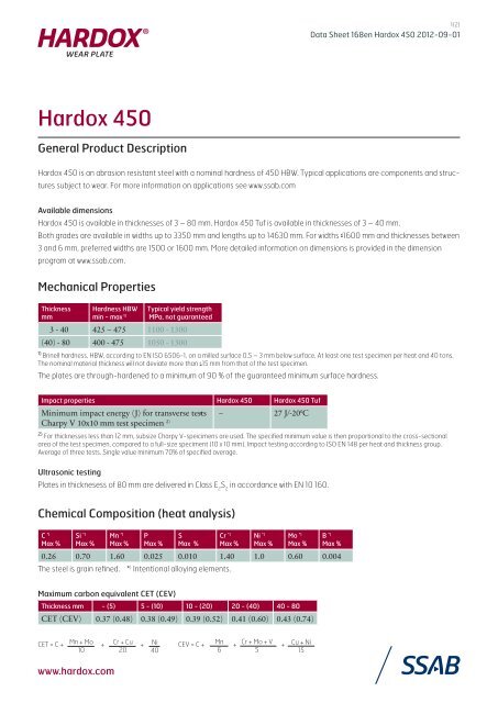 Datasheet Hardox 450 - SSAB