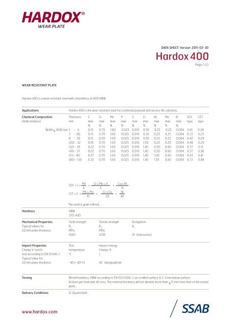 151 Hardox 400 UK Data Sheet - SSAB