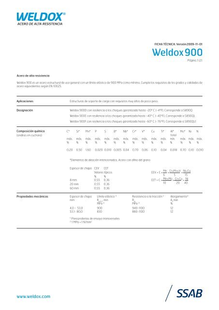 Weldox 900 - SSAB