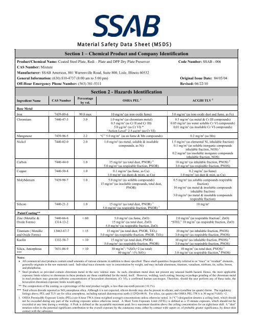 Material Safety Data Sheet (MSDS) - SSAB