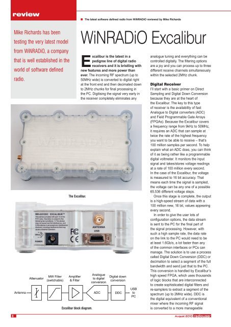 review WiNRADiO Excalibur