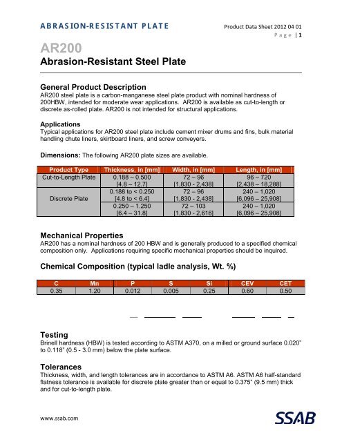 AR200 Abrasion-Resistant Steel Plate - SSAB