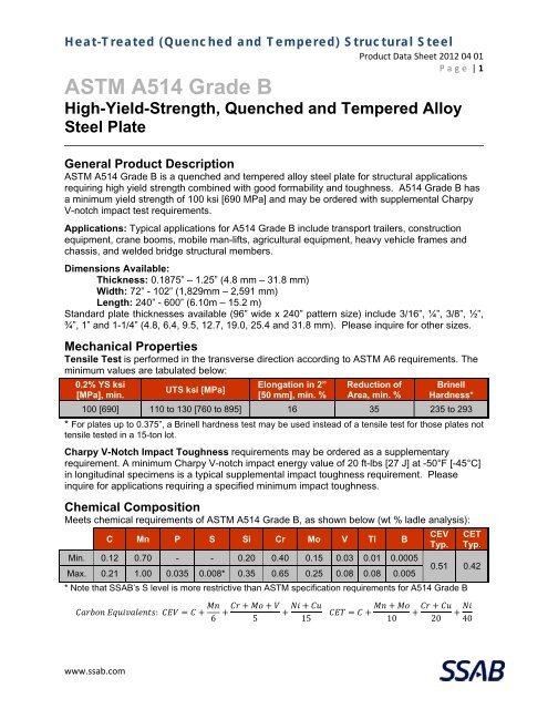 ASTM A514 Grade B - SSAB.com