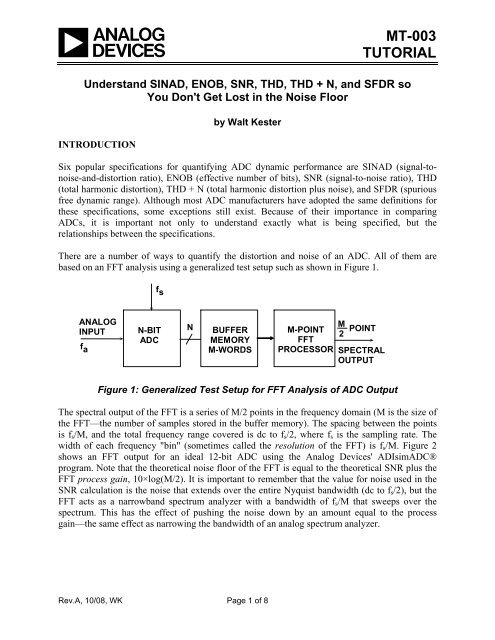 MT-003:Understand SINAD, ENOB, SNR, THD ... - Analog Devices
