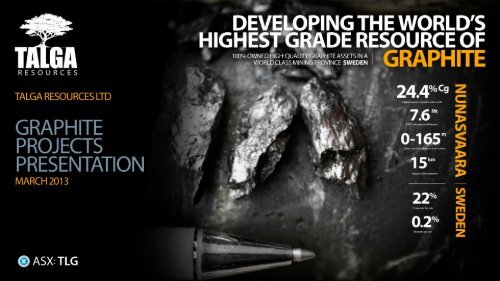 Graphite Projects Presentation - Talga Resources