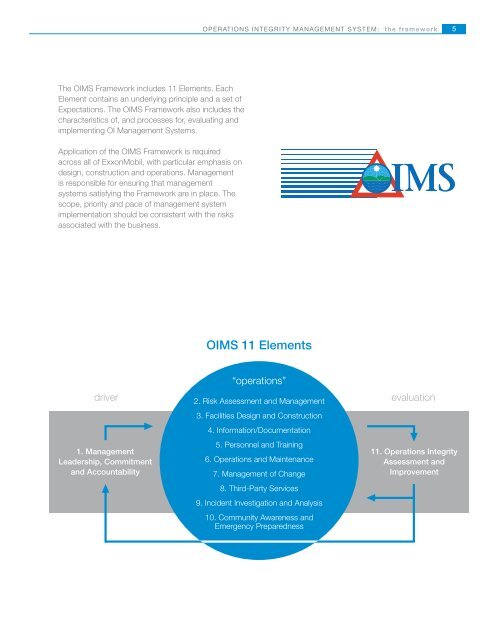 4 OPERATIONS INTEGRITY MA