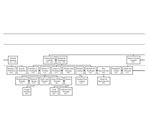 Donald Shattuck 1913 - 19